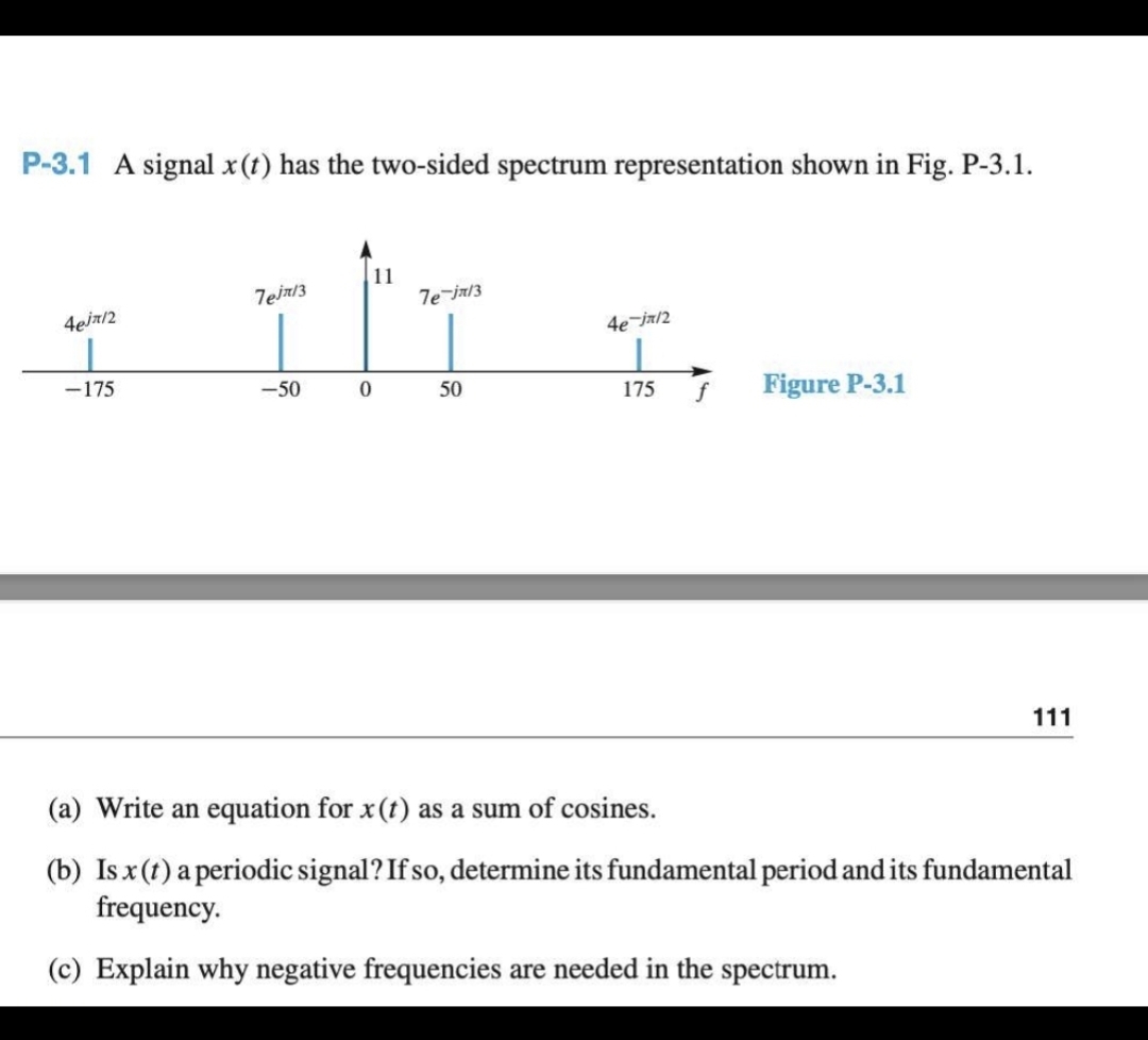 [Solved]: P-3.1 A signal x(t) has the two-sided spectrum rep