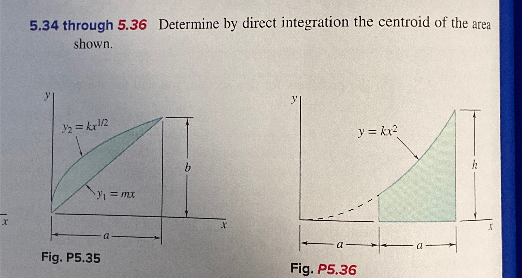 Solved 5.34 ﻿through 5.36 ﻿Determine by direct integration | Chegg.com
