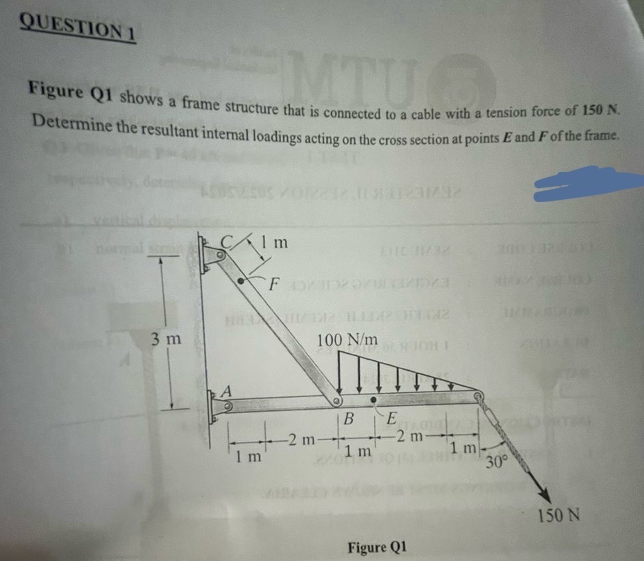 QUESTION 1Figure Q1 ﻿shows a frame structure that is | Chegg.com