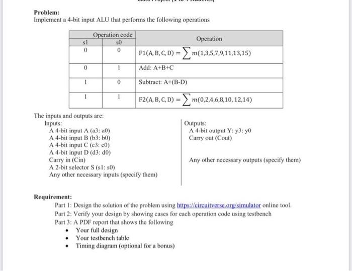 Problem: Implement a 4-bit input ALU that performs | Chegg.com