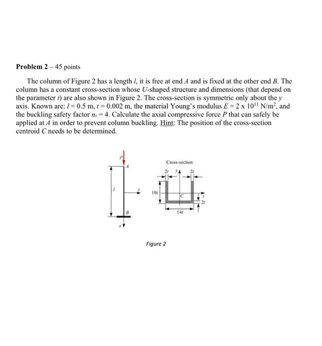 Solved The column of Figure 2 has a length l, it is free at | Chegg.com