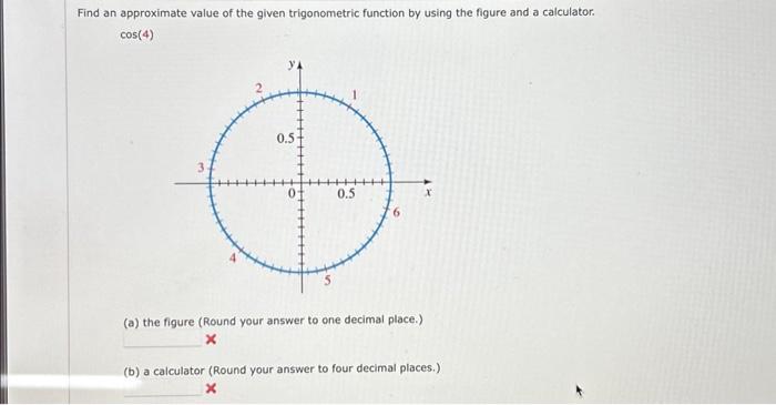 Solved Find an approximate value of the given trigonometric | Chegg.com