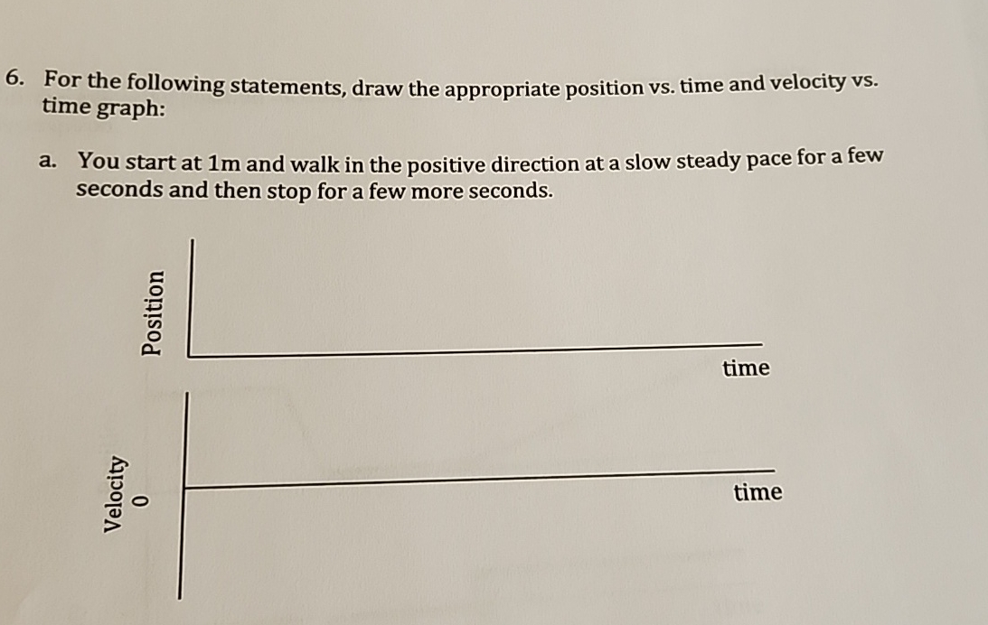 Solved For the following statements, draw the appropriate | Chegg.com