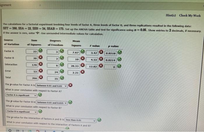 Solved The calculations for a factorial experiment involving | Chegg.com