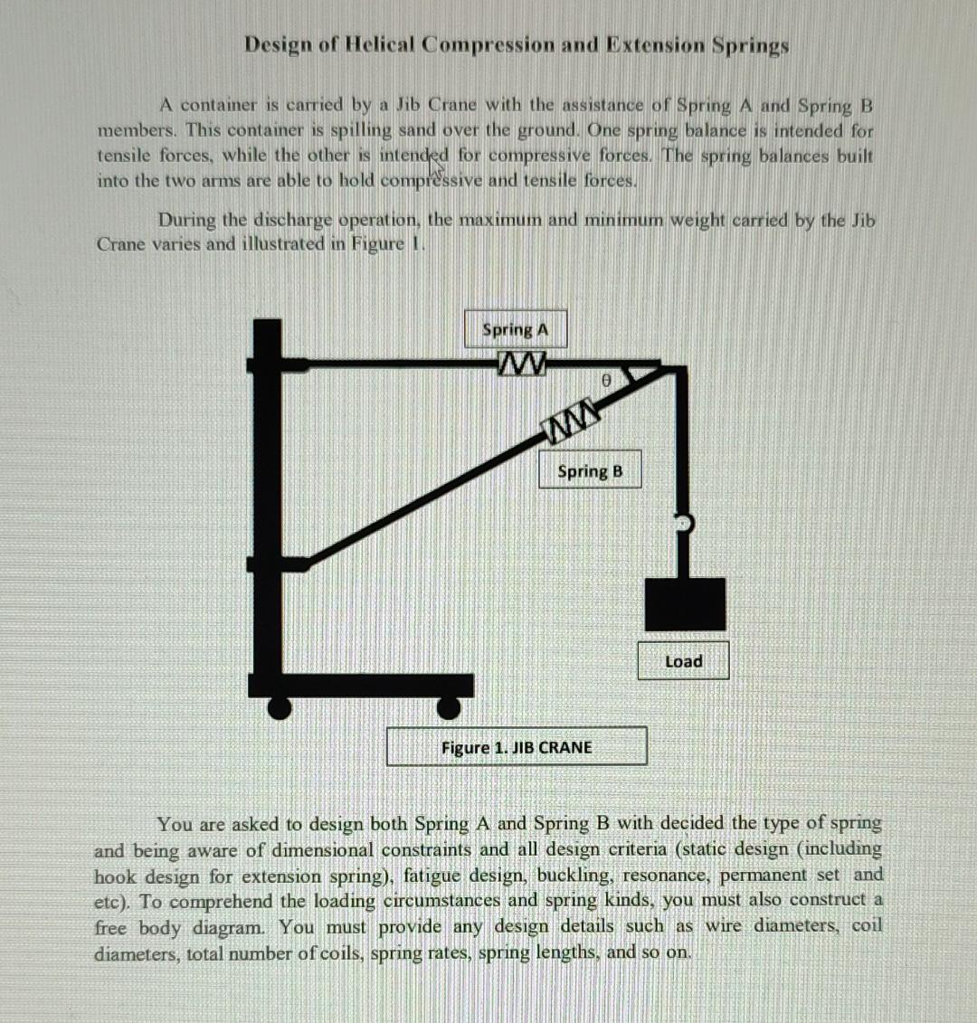 Design of Helical Compression and Extension Springs A | Chegg.com