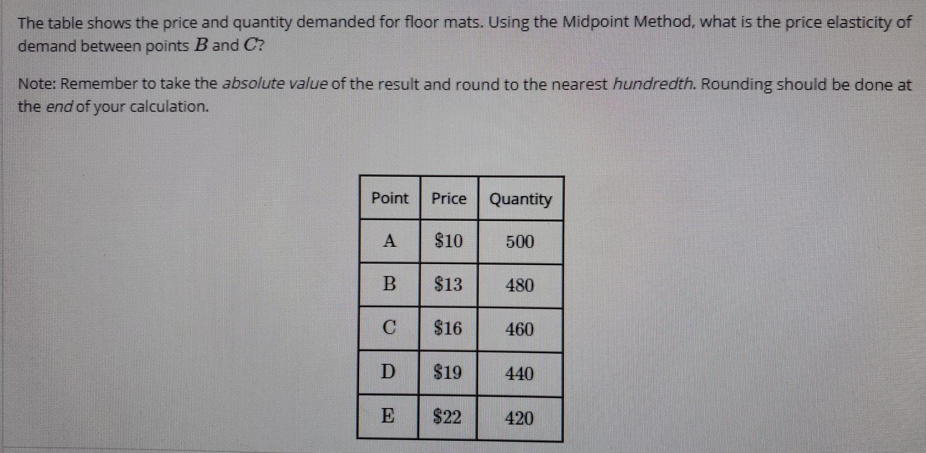 Solved The table shows the price and quantity demanded for | Chegg.com