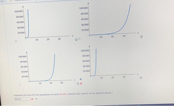 Solved Under ideal conditions a certain bacteria population | Chegg.com