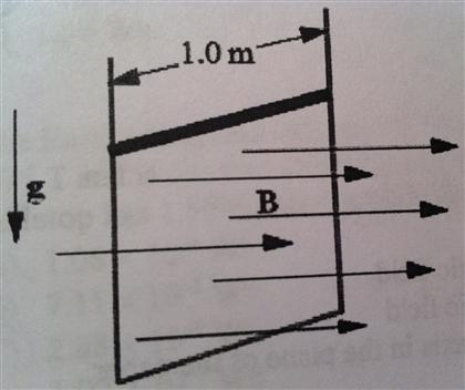 Solved A 1.2-kg rod that has a length of 1.0 m and a | Chegg.com