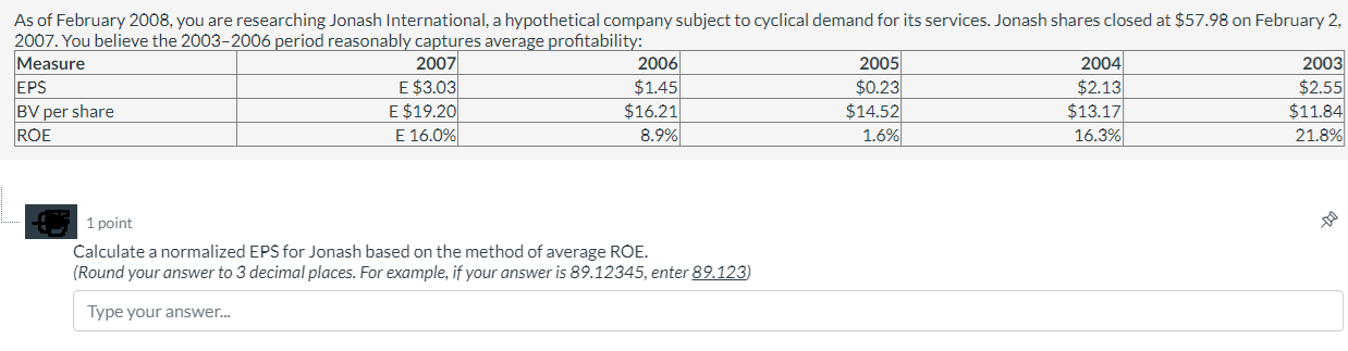 Solved 1 ﻿pointCalculate a normalized EPS for Jonash based | Chegg.com