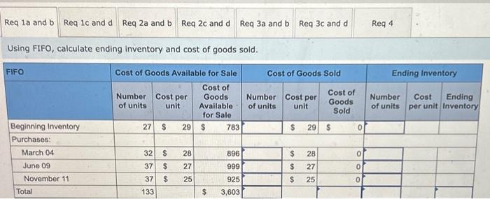 Solved Using FIFO, calculate ending inventory and cost of | Chegg.com Solved Using FIFO, calculate ending inventory and cost of | Chegg.com