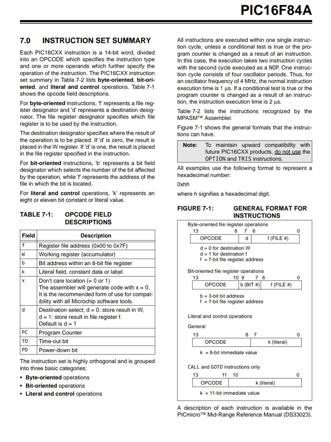 Solved What does this code do? addwf 2H,1 retlw 55H retlw | Chegg.com
