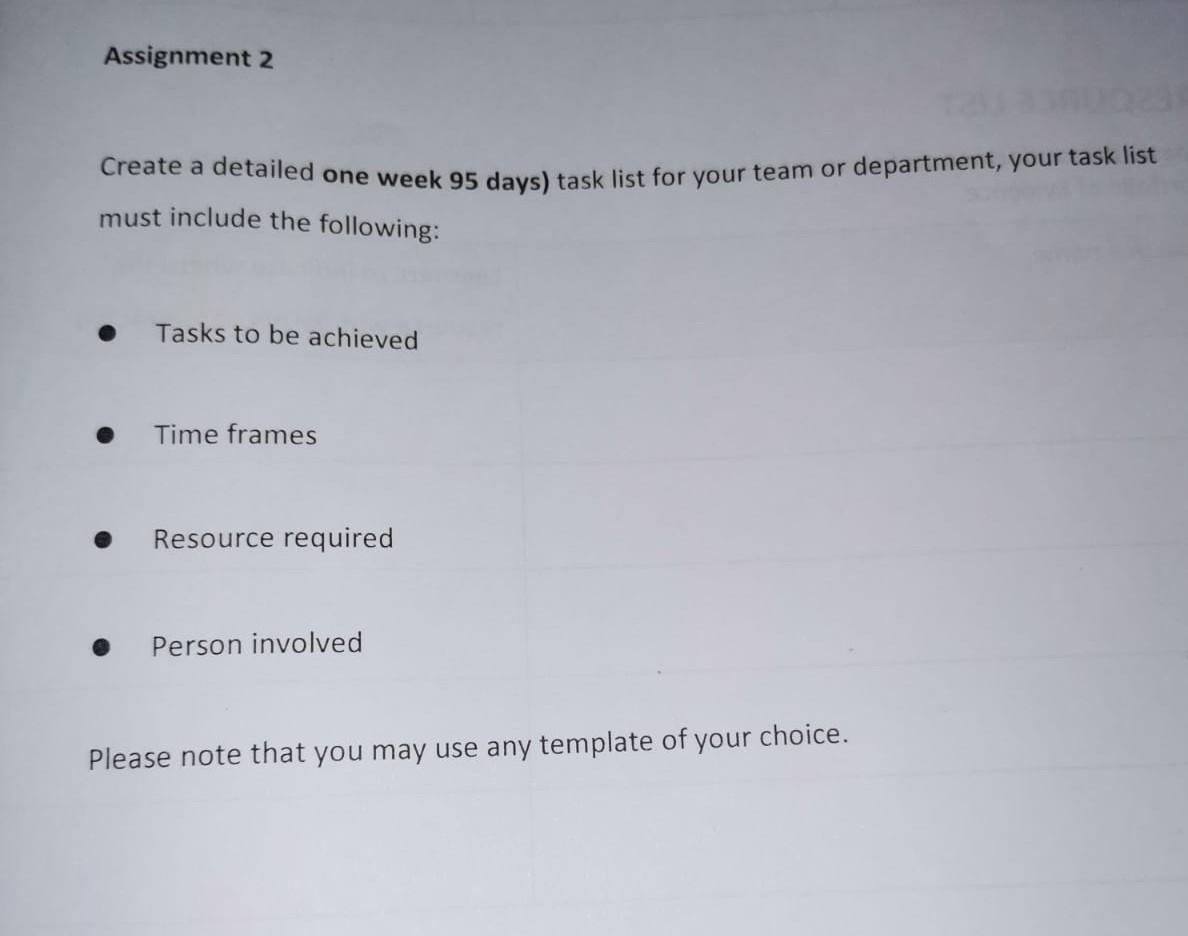 Solved Create a detailed one week 95 days) task list for | Chegg.com