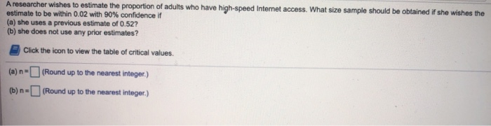 Solved A researcher wishes to estimate the proportion of | Chegg.com