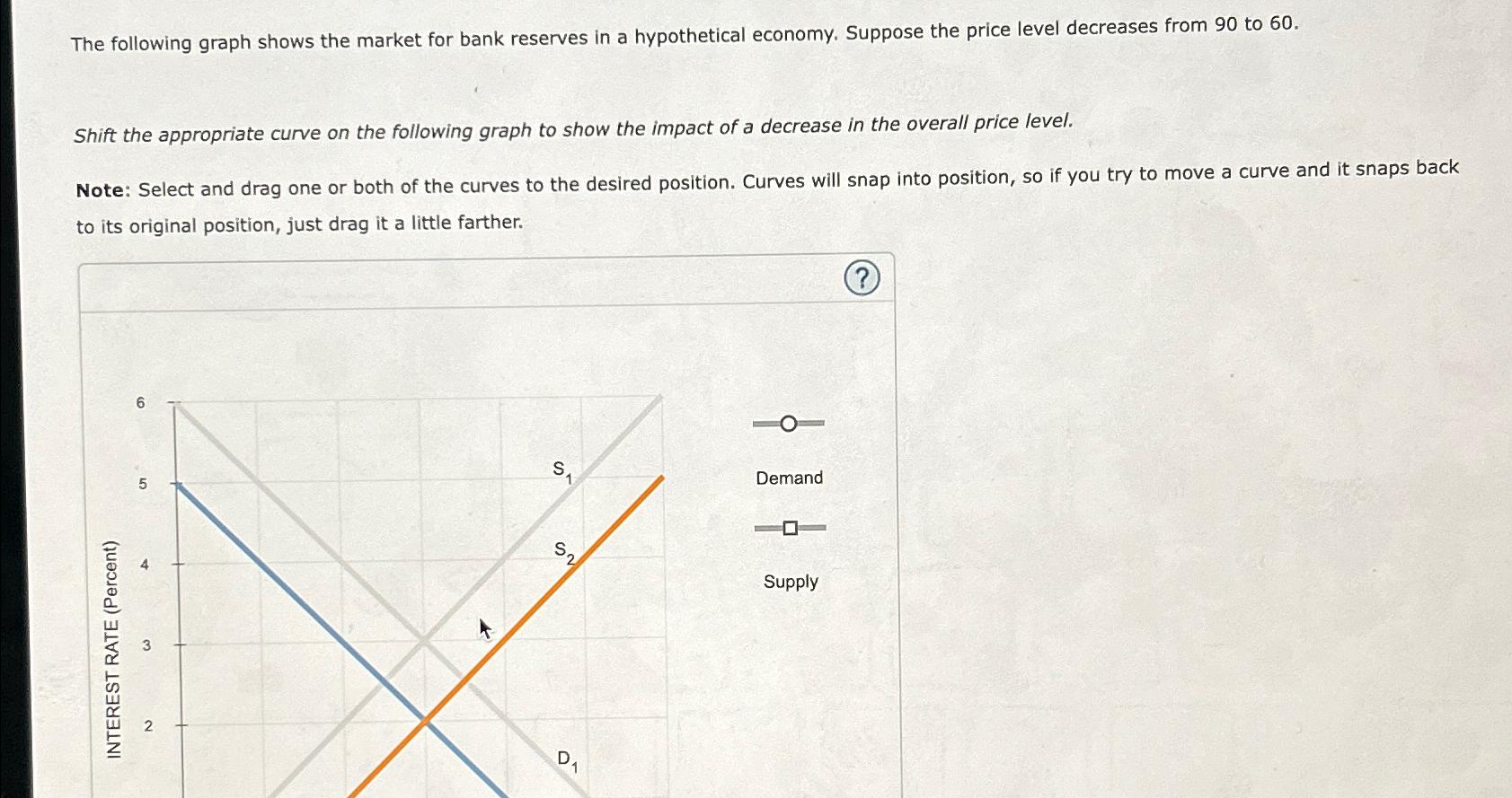 Solved The following graph shows the market for bank | Chegg.com