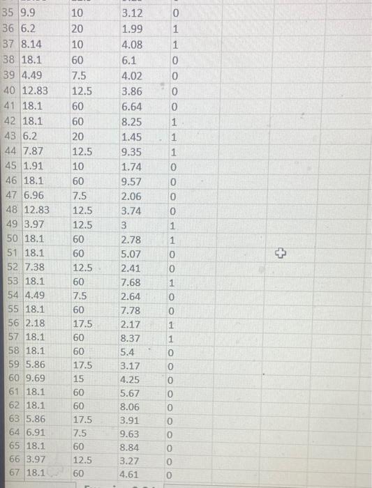 Solved Exercise 9-24 Algo (Using Analytic Solver) For | Chegg.com
