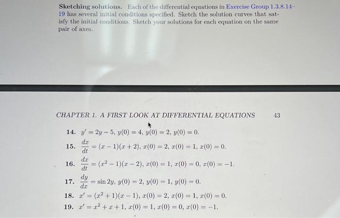 Solved Sketching solutions. Each of the differential | Chegg.com