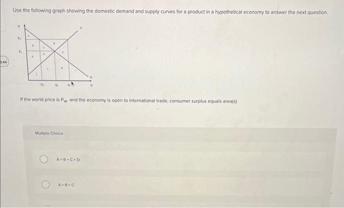 Solved Use the following graph showing the domestic demand | Chegg.com