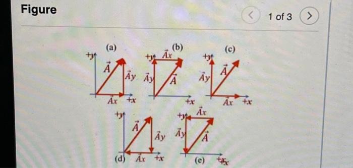 Solved Figure 1 of 3Part A - Vector A : its x- and y - | Chegg.com