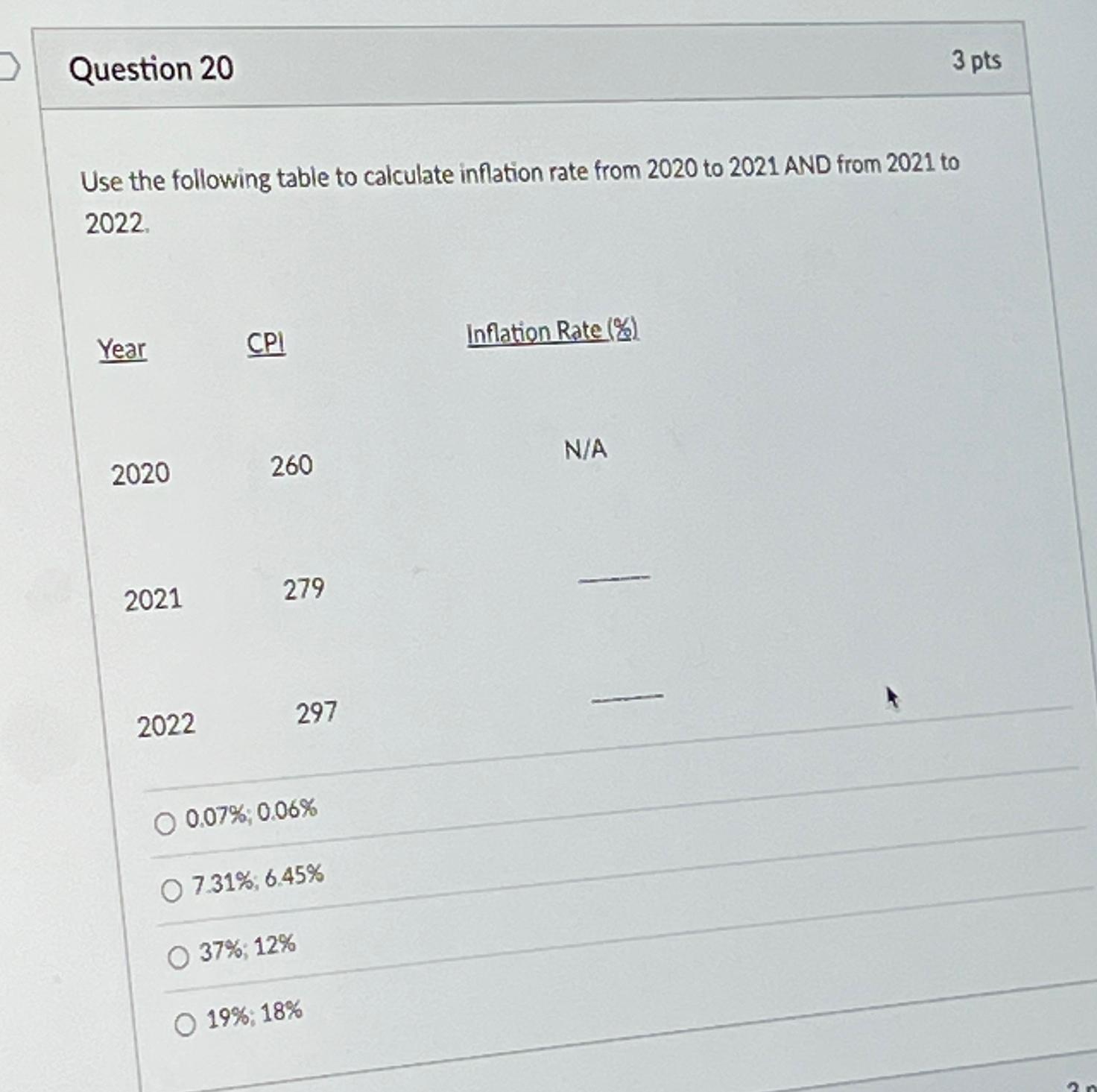 Solved Question 203 ﻿ptsUse the following table to calculate | Chegg.com