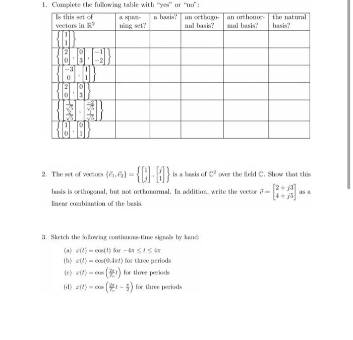 Solved 1. Complete the following table with "yes" or "no": | Chegg.com