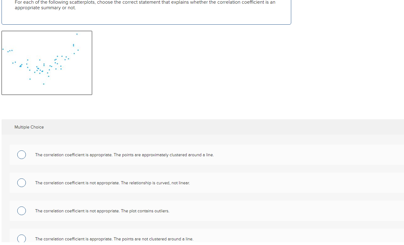 Solved For each of the following scatterplots, choose the | Chegg.com