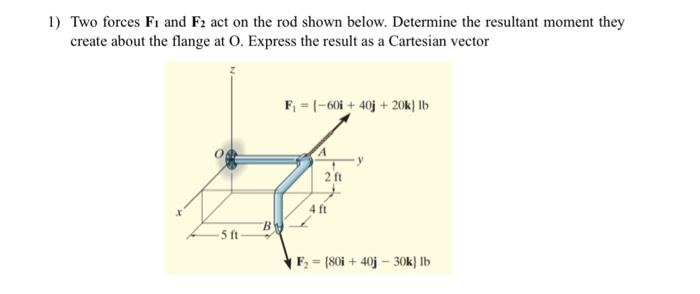 Solved 1) Two forces F1 and F2 act on the rod shown below. | Chegg.com
