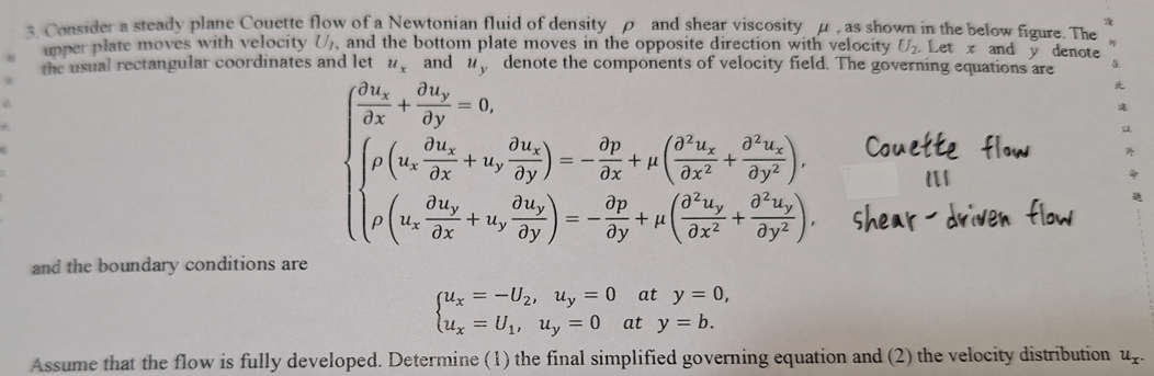 Solved Consider a steady plane Couette flow of a Newtonian | Chegg.com