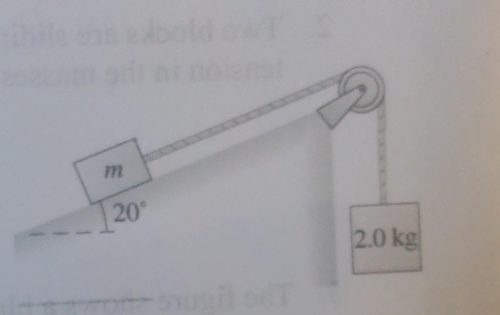 Solved Practice: 1. Draw free body diagrams for each object | Chegg.com
