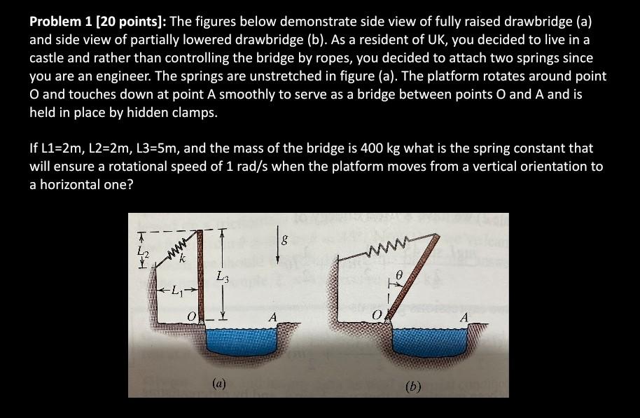 Solved Problem 1 [20 points]: The figures below demonstrate | Chegg.com