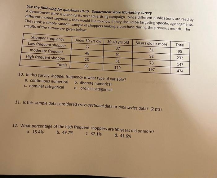 Solved Use the following for questions 10-15: Department | Chegg.com