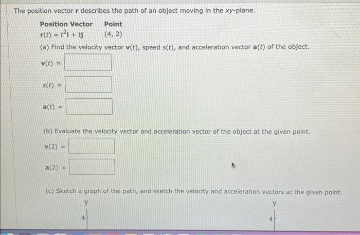 Solved The Position Vector R Describes The Path Of An Object