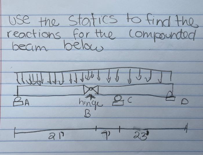 Solved use the Statics to find the reactions for the | Chegg.com