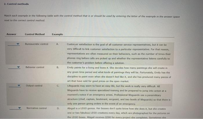 Solved 2. Control methods Match each example in the | Chegg.com