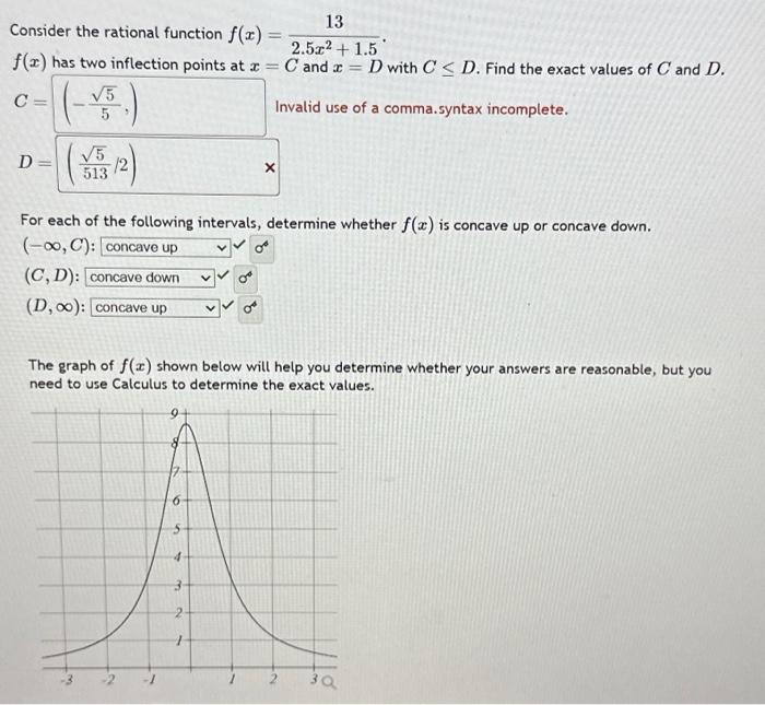 Solved Consider the rational function f(x)=2.5x2+1.513. f(x) | Chegg.com