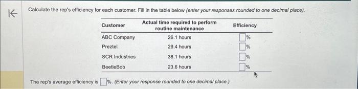 Solved Precision Machinery has set standard times for its | Chegg.com