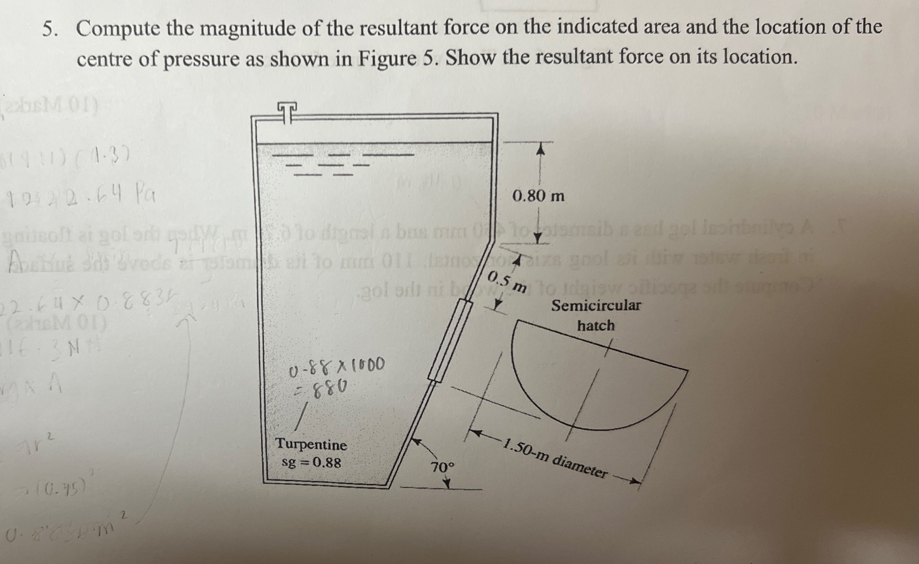 Solved Compute the magnitude of the resultant force on the | Chegg.com