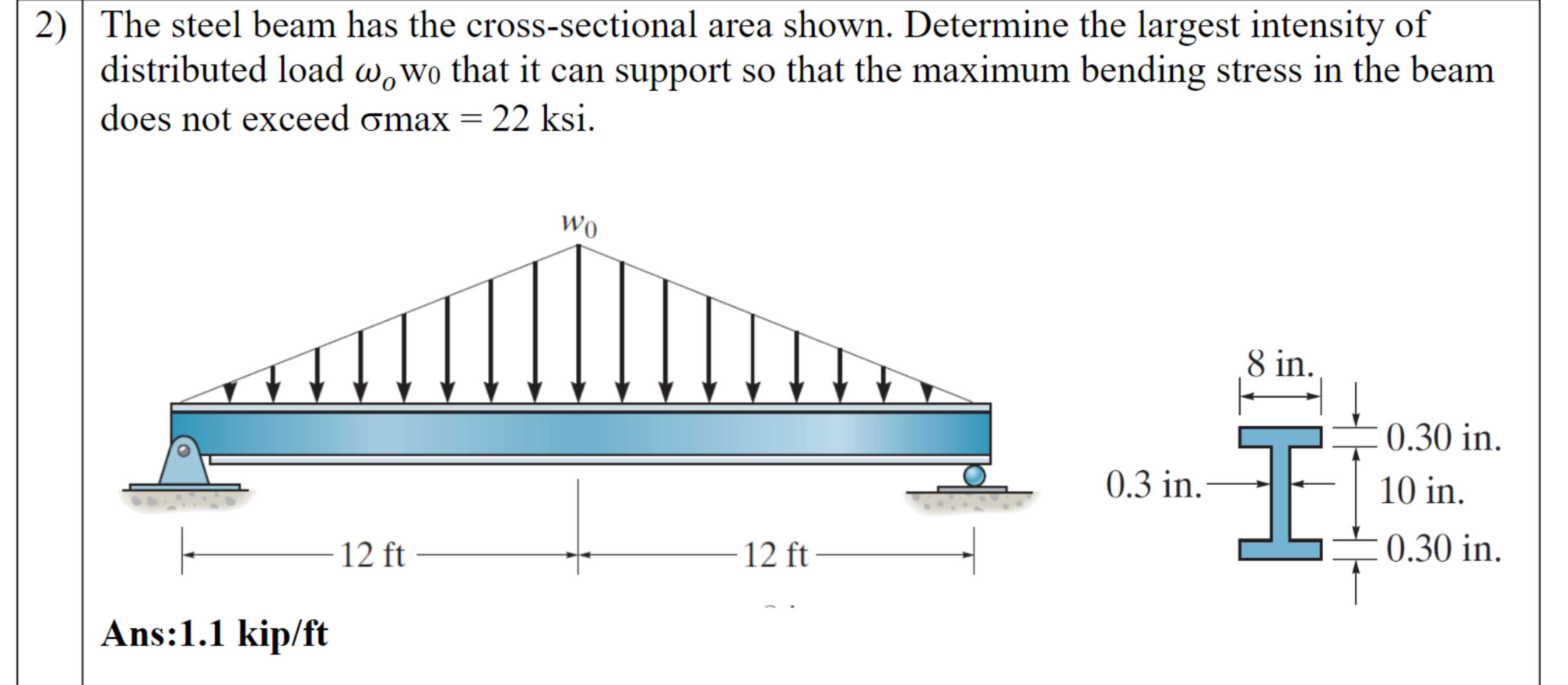 Solved The steel beam has the cross-sectional area shown. | Chegg.com