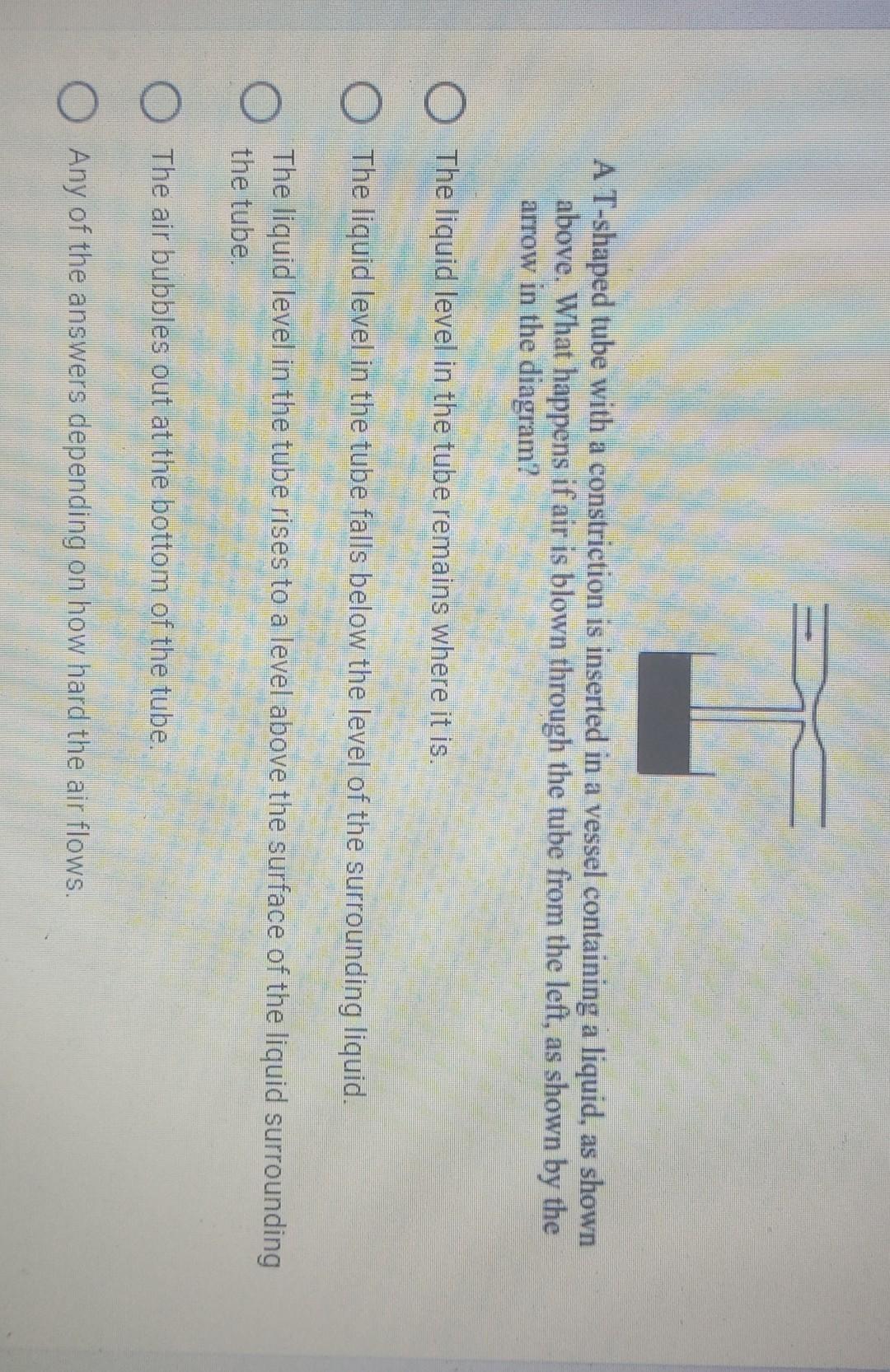 Solved A T-shaped tube with a constriction is inserted in a | Chegg.com