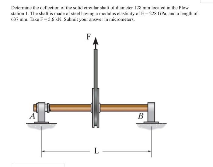 Solved Determine the deflection of the solid circular shaft | Chegg.com