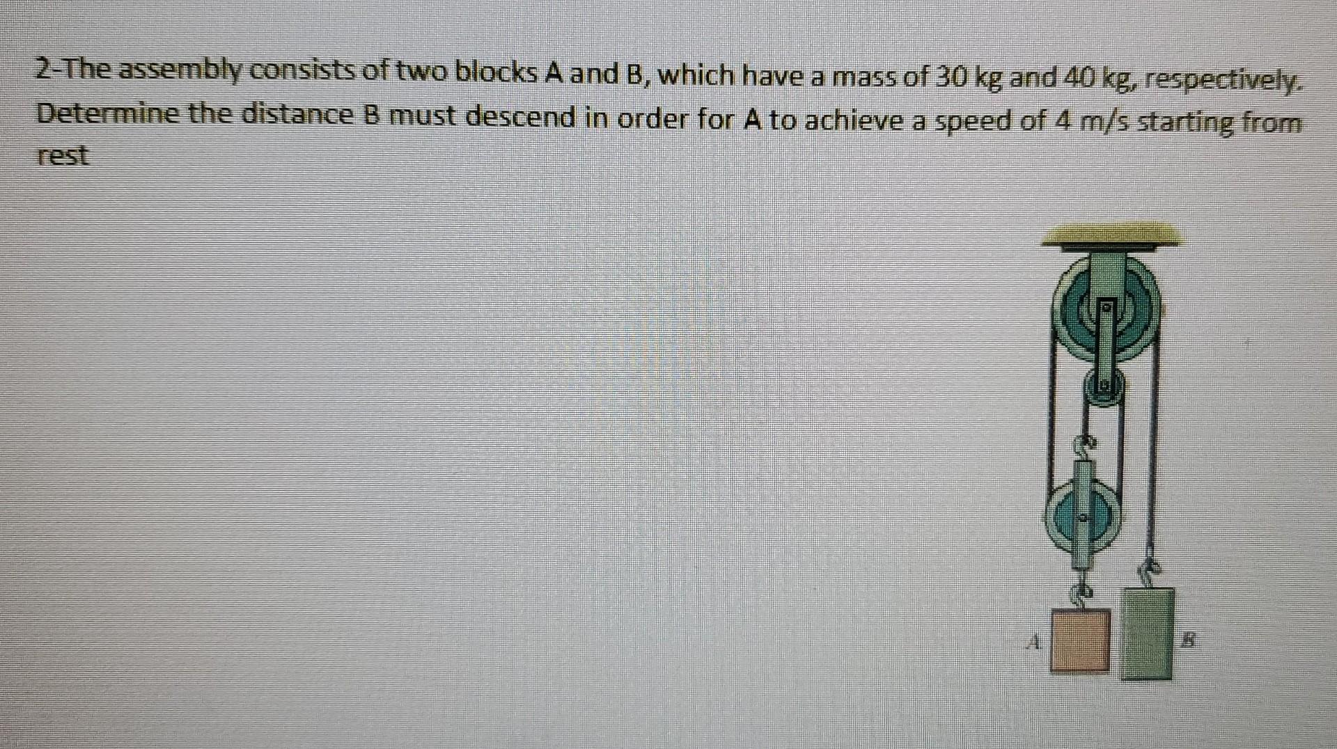 Solved 1-The 75-lb block is released from rest 5ft above the | Chegg.com