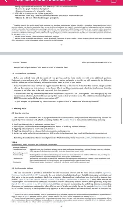 Exciten 1. hewbert tithe 7. Rrovitentmis Tahinaty11 | Chegg.com