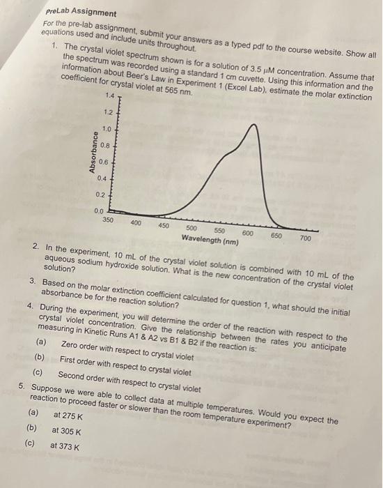 Solved Experiment 4. Crystal Violet Rate Laws Short Overviow | Chegg.com