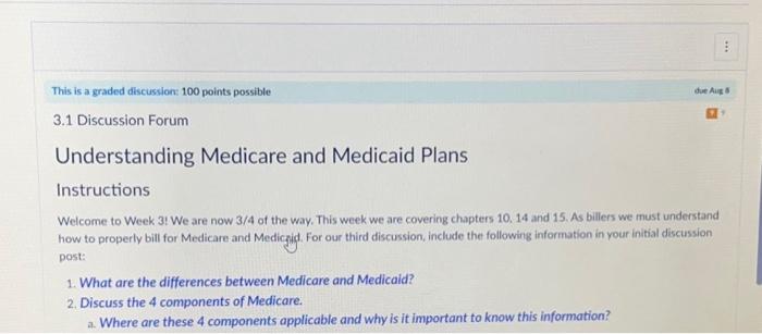Solved Understanding Medicare and Medicaid Plans | Chegg.com
