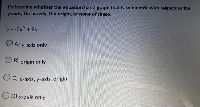 Solved Determine whether the equation has a graph that is | Chegg.com