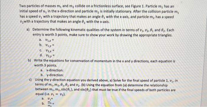 Two particles of masses m1 and m2 collide on a | Chegg.com