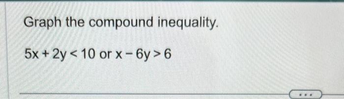 Solved Graph the compound inequality. 5x+2y 6 | Chegg.com