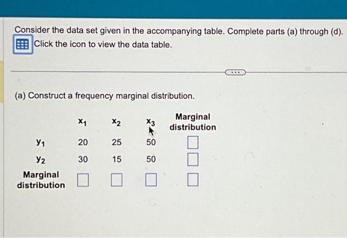 Solved Consider the data set given in the accompanying | Chegg.com