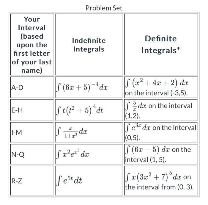 Solved 1. Select your problems from the table below using | Chegg.com
