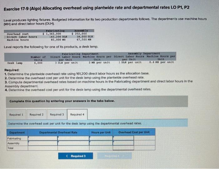 Solved Exercise 17−9 (Algo) Allocating overhead using | Chegg.com