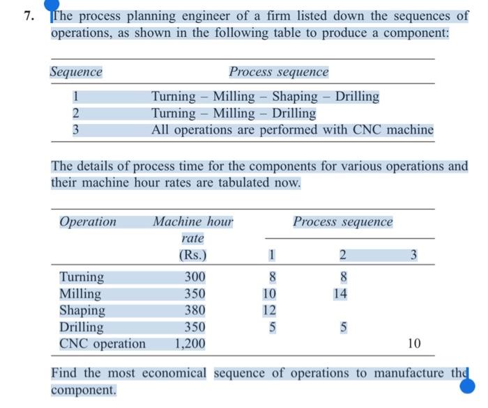 Solved IThe process planning engineer of a firm listed down | Chegg.com